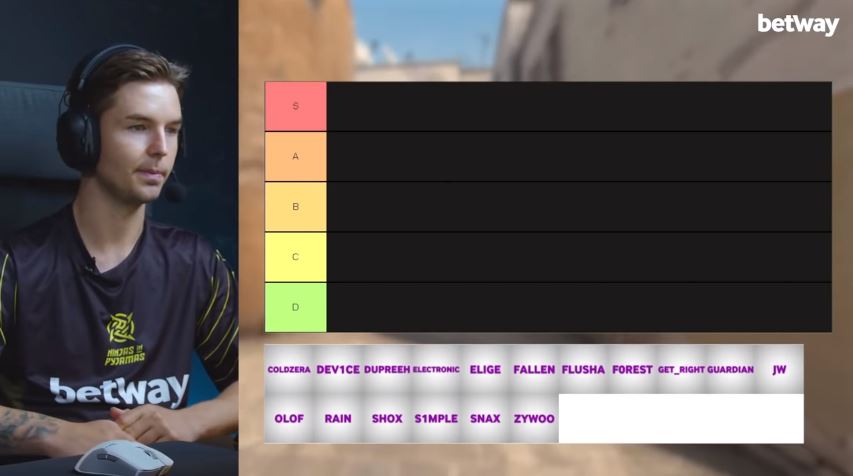Video: A tier list dos melhores jogadores do Mundo de CS:GO feita por ...